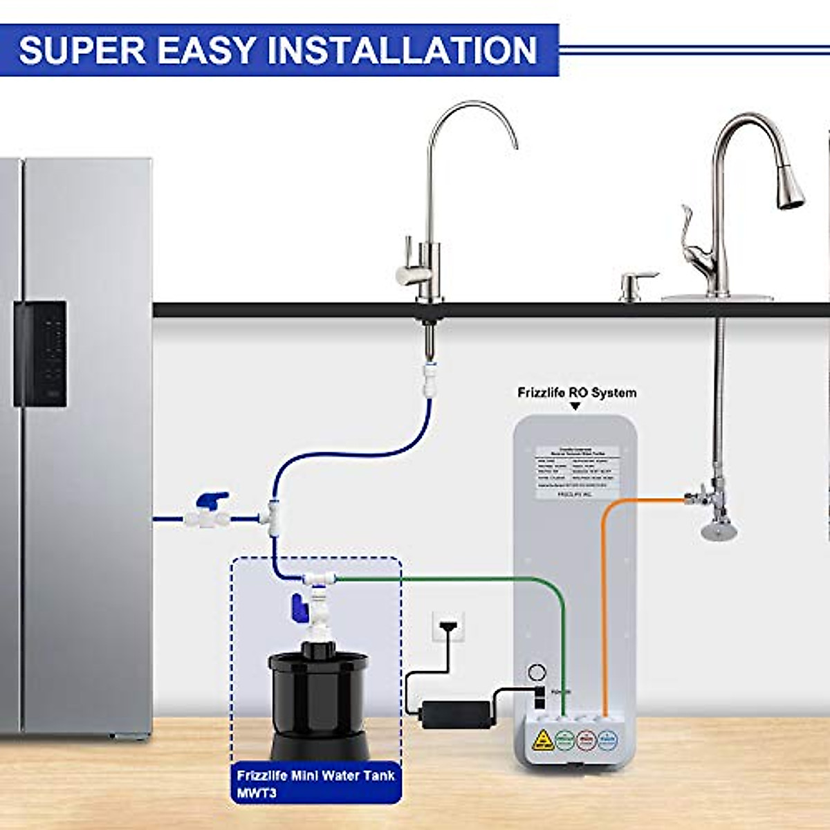 Frizzlife MWT3 Pressure Mini Water Tank for PD400, PD500, PD600, PX500, PX500-A, 0.13 Gallon Small Pressuized Storage Water Tank for Tankless Reverse Osmosis System G2, P600,G3, with 1/4" Ball Valve