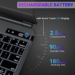 edaiser Magic iPad Keyboard Case; 10.9 inch 2022 iPad Air 5th 2020 4th Generation and iPad Pro 11 3th 2nd 1st Gen 2021 2018 Smart Touch Keyboard with Trackpad Bluetooth Backlit Folio Magnetic Leather
