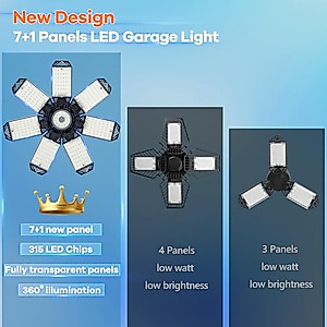 YIBEYYDS LED Garage Light - 210W 21000LM 6500K Ceiling Light with 7+1 Deformable Panels for Garage, Workshop, Basement (2)