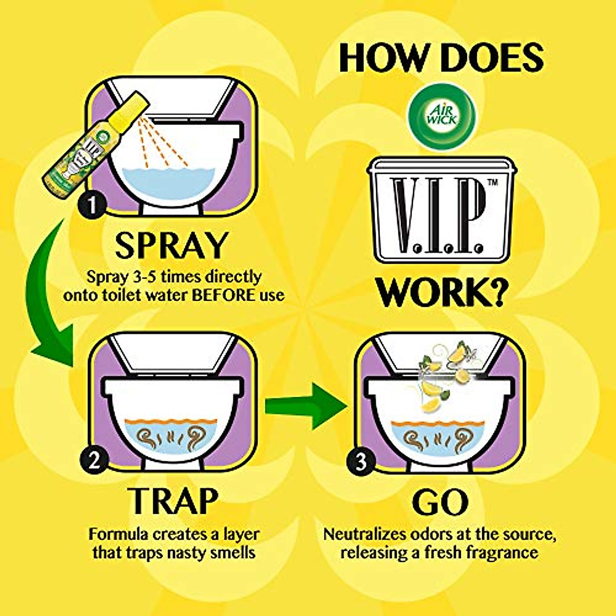 Air Wick V.I.P. Pre-Poop Toilet Spray, Up to 100 uses, Contains Essential Oils, Rosy Starlet Scent, Travel size, 1.85 oz, Holiday Gifts, White Elephant gifts, Stocking Stuffers