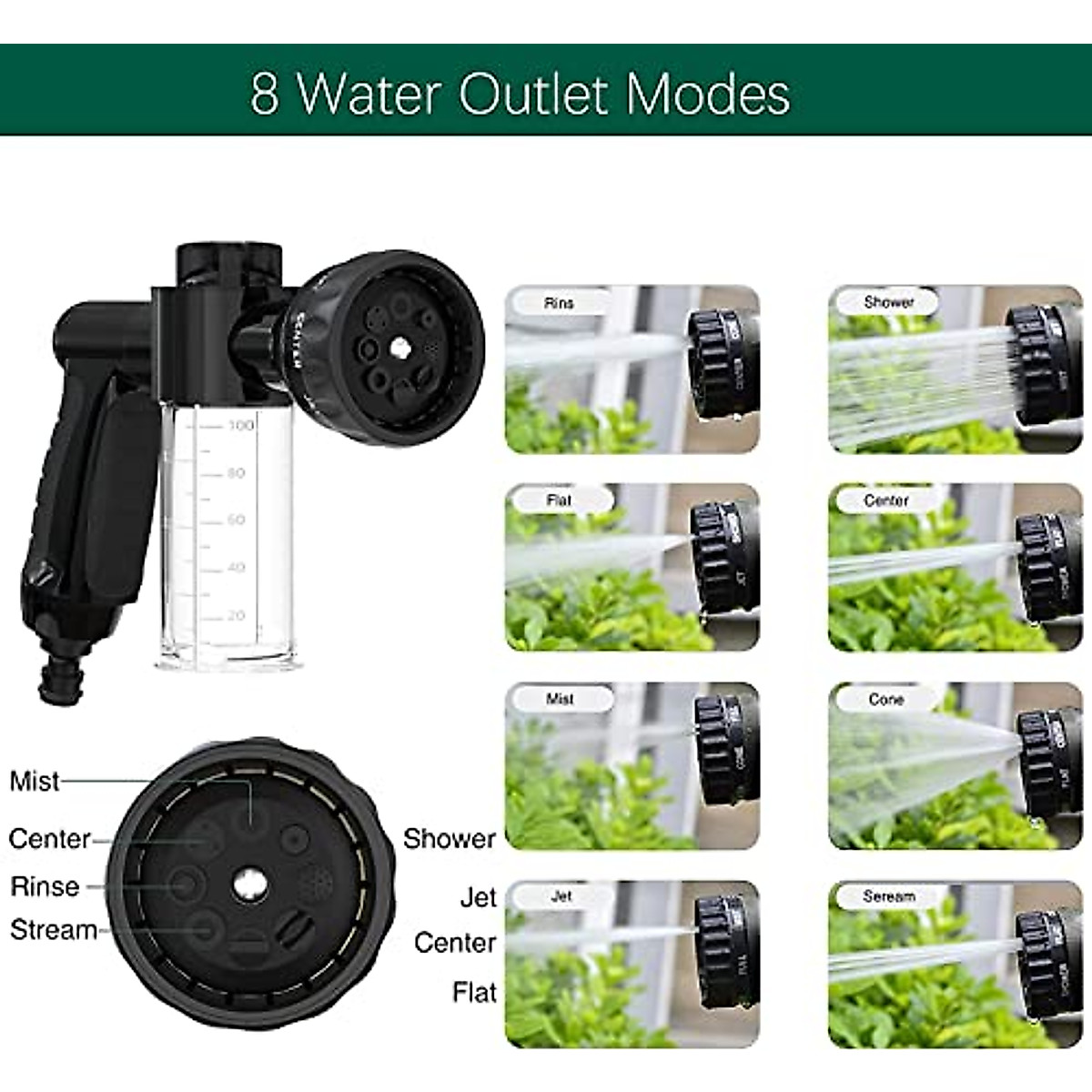 Garden Hose Nozzle, High Pressure Spray Gun Nozzle, 8 Spray Patterns for Watering Plants, Lawn, Patio, Cleaning, Showering Pet with 3.5oz/100cc Soap Dispenser Bottle