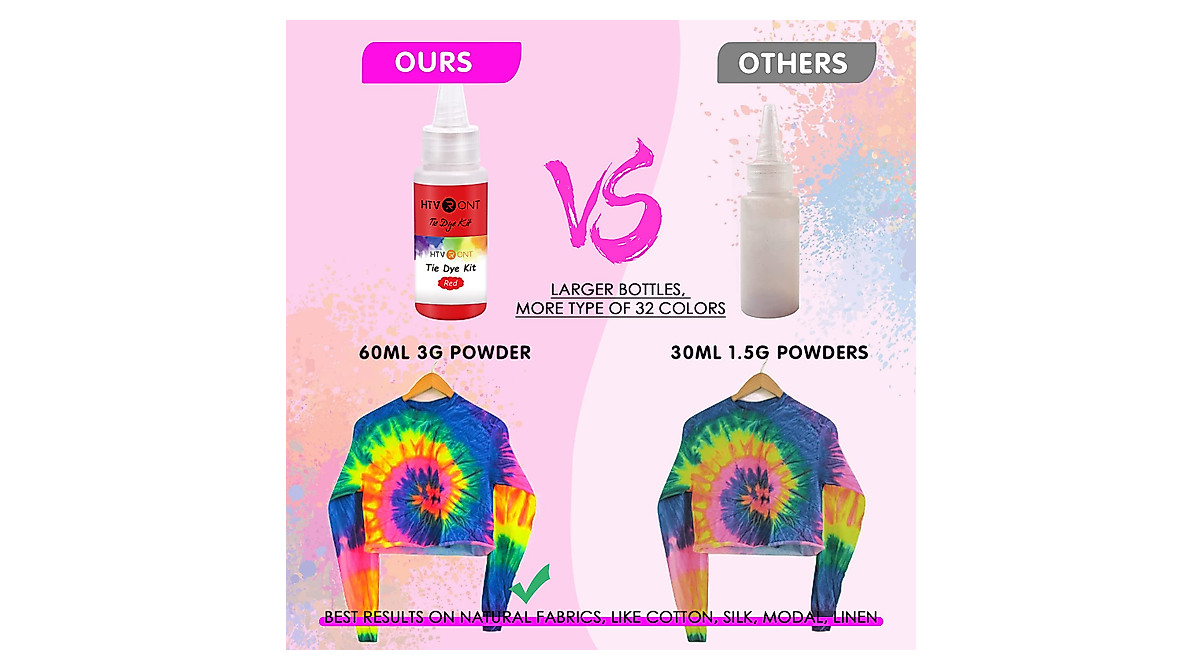 HTVRONT Tie Dye Kit - 32 Vibrant Colors for DIY Fabric Projects