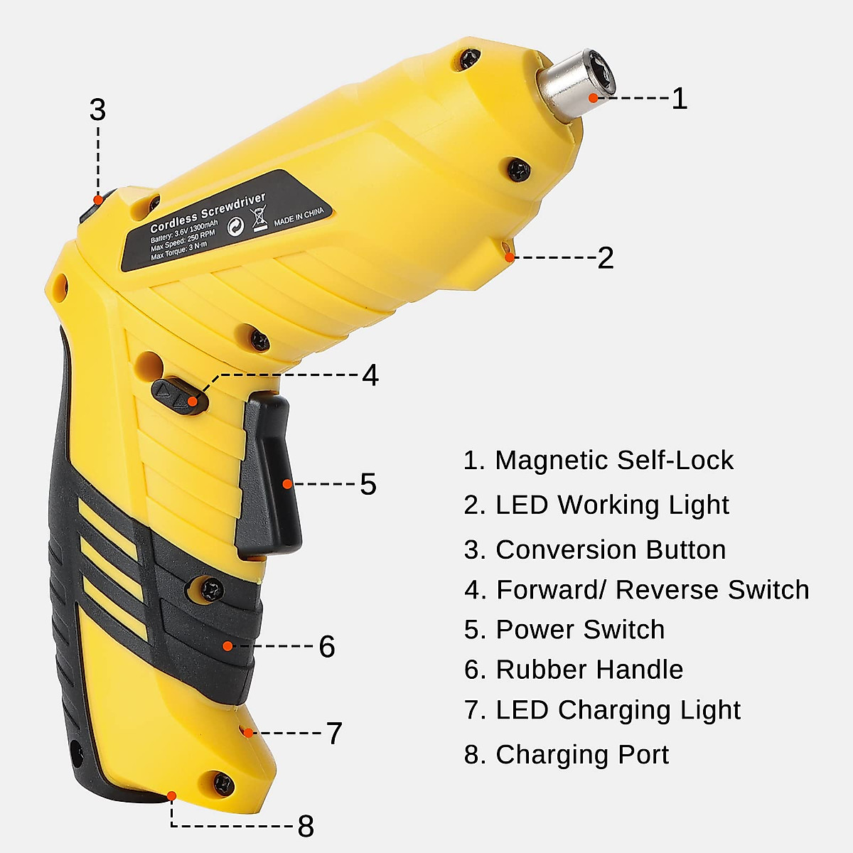SainSmart Cordless Electric Screwdriver with Rechargeable 3.6v Lithium Battery and 1/4” Hex Chuck, Includes 45pcs Bits, 1 Extension Rod and 1 USB Cable