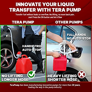 TERA PUMP 4th Gen TRFA01 Fuel Transfer Pump with Auto-Stop for Overfill Protection (2.9 GPM) Includes 3x Gas Can Adapters, Long Hose, Liquid Transfer Pump for E15, E85, Gas, Diesel & More