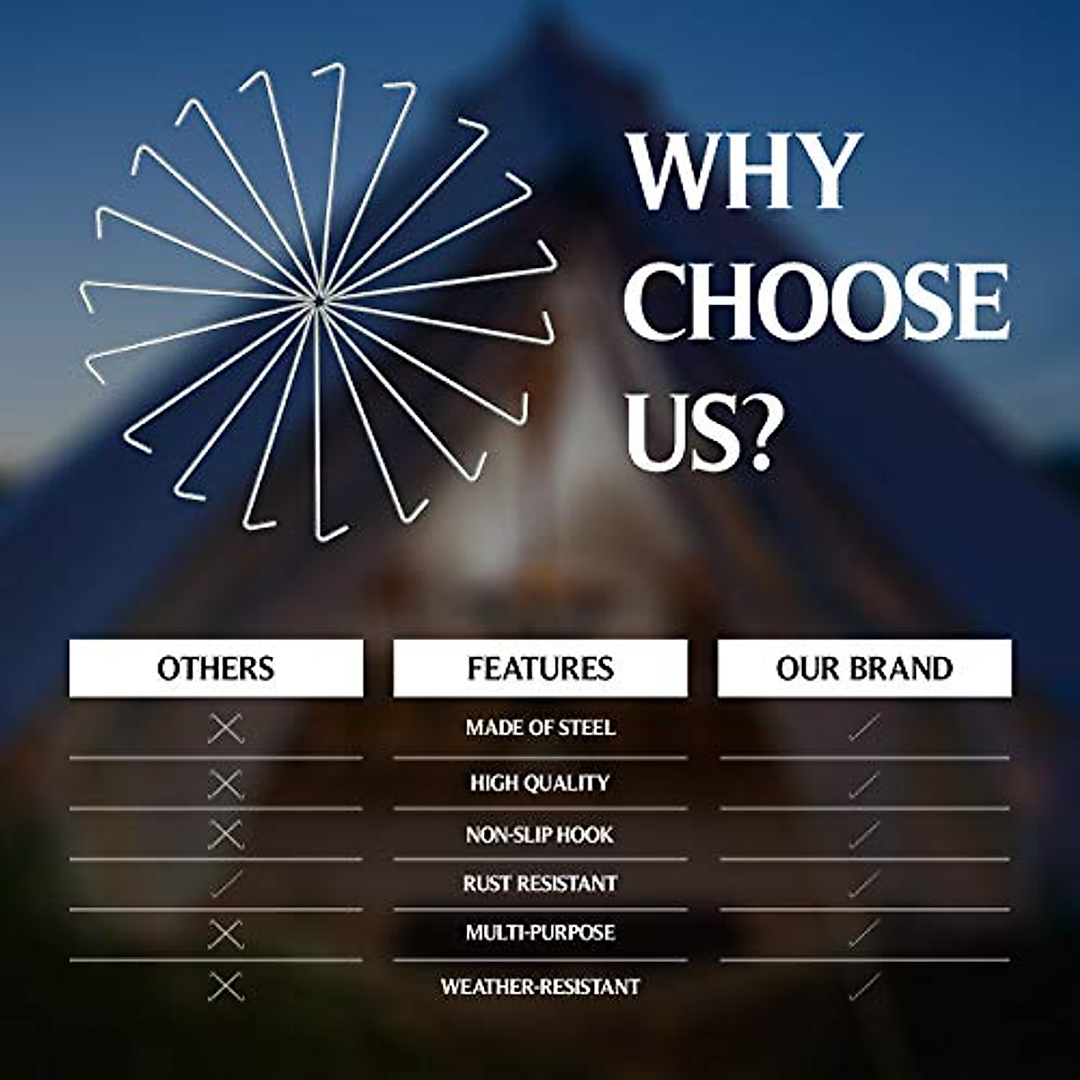 RAM-PRO Tent Garden Stakes Heavy Duty, Galvanized Steel Pegs Rust-Free Garden Edging Fence Hook, Landscape Pins | for Outdoor Camping, Soil Patio Gardening, & Canopies (60)