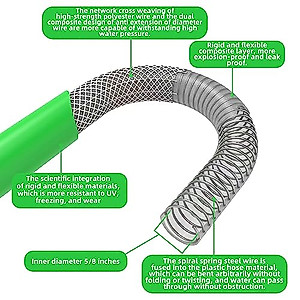 Persevere Garden Hose 50 ft Heavy Duty Water Hose 5/8,180PSI Kink Resistant,Heavy Duty, Lightweight, Flexible Hose for Plants,Lawn & Garden Watering Equipment, 3/4 Solid Fittings