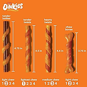 Hartz Oinkies Rawhide-Free Tender Treats Wrapped with Chicken Dog Treats Chews, Highly Digestible, No Artificial Flavors, Perfect for Smaller and Senior Dogs, 36 Count (Pack of 2)