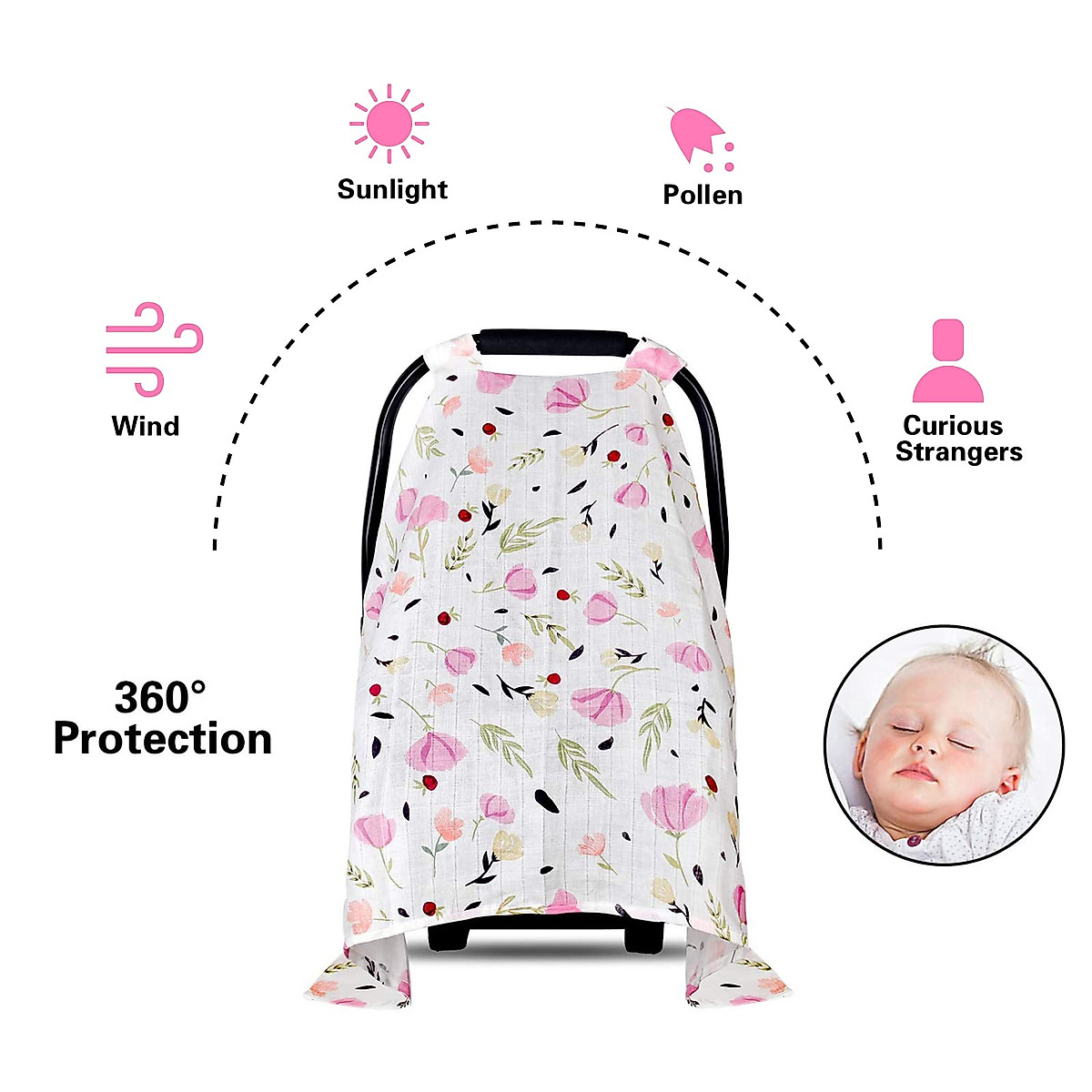 Muslin Baby Car Seat Canopy, Metplus Infant Carseat Cover - Extra Wide Universal Fit, Lightweight Breathable Soft for Babies Girls Shower Gift (Purple Flower)