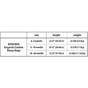 Ecolino Organic Cotton Baby Sleep Bag or Sack, Toddler Sleeping Bag, 18-36 Mo, Deep Blue