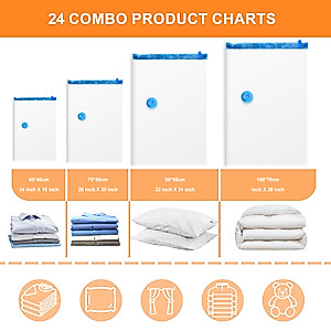 24 Pack Vacuum Storage Bags, Space Saver Bags, Compression for Comforters and Blankets, Plush Toy, Sealer Clothes Storage (5 Jumbo/5 Large/5 Medium/5 Small/4 Roll) Electric Vacuum Pump Included