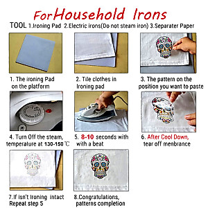 3 Sheets Juneteenth Heat Transfer Vinyl Stickers Juneteenth Decorations Independence Day Iron on Decals Memorial Day Iron on Transfers Patches Supplies for T Shirts Backpack Clothing Hat Pillow