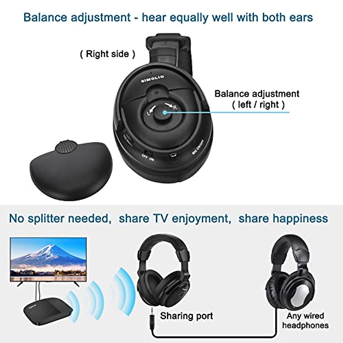 SIMOLIO Wireless Headphones for TV Watching with Transmitter (Digital Optical/RCA/AUX), Enhanced Voice & Spare Battery for Seniors & Hard of Hearing, Balance & Tone Control, No Audio Lag, 100FT Range