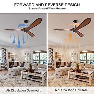 BOJUE 60 Inch Wood Ceiling Fan Without Light Remote Control, Low Profile Ceiling Fan Indoor Outdoor with 3 blade for Patio Living Room, Bedroom, Office, Summer House, Etc (Deep Walnut Blades)