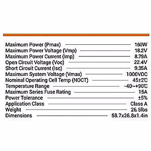 Plug and Play Solar Panel Power with 640-Watt Solar Panels and 640-Watt Inverter; Simply Plug into Wall