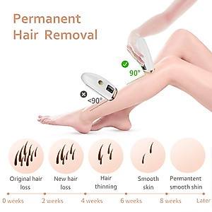 IPL Hair Removal for Women and Men,Laser Hair Removal 99,999 Flashes Painless Hair Remover for Facial Legs Arms Armpits Whole Body
