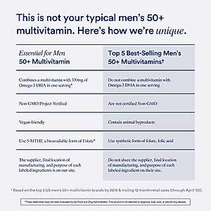 Ritual Multivitamin for Men 50 and Over with Zinc, Vitamin A and D3 for Immune Function Support*, Omega-3 DHA, B12, K2, Gluten Free, Non-GMO, Mint Essenced, 30 Day Supply, 60 Vegan Capsules