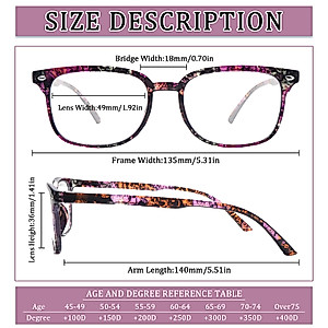 STASTEND 5 Pack Reading Glasses Blue Light Blocking for Women,Computer Readers with Spring Hinge (Multicolor-C4, 2.5, multiplier_x)