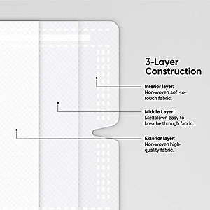 IRIS USA Individually Wrapped Kids' 7 Piece Earloop Face Mask, Premium 3Ply Masks, Breathable, Comfortable, Soft Stretchable Earloops, Soft on Skin, 3 Layer Construction for High Protection, White