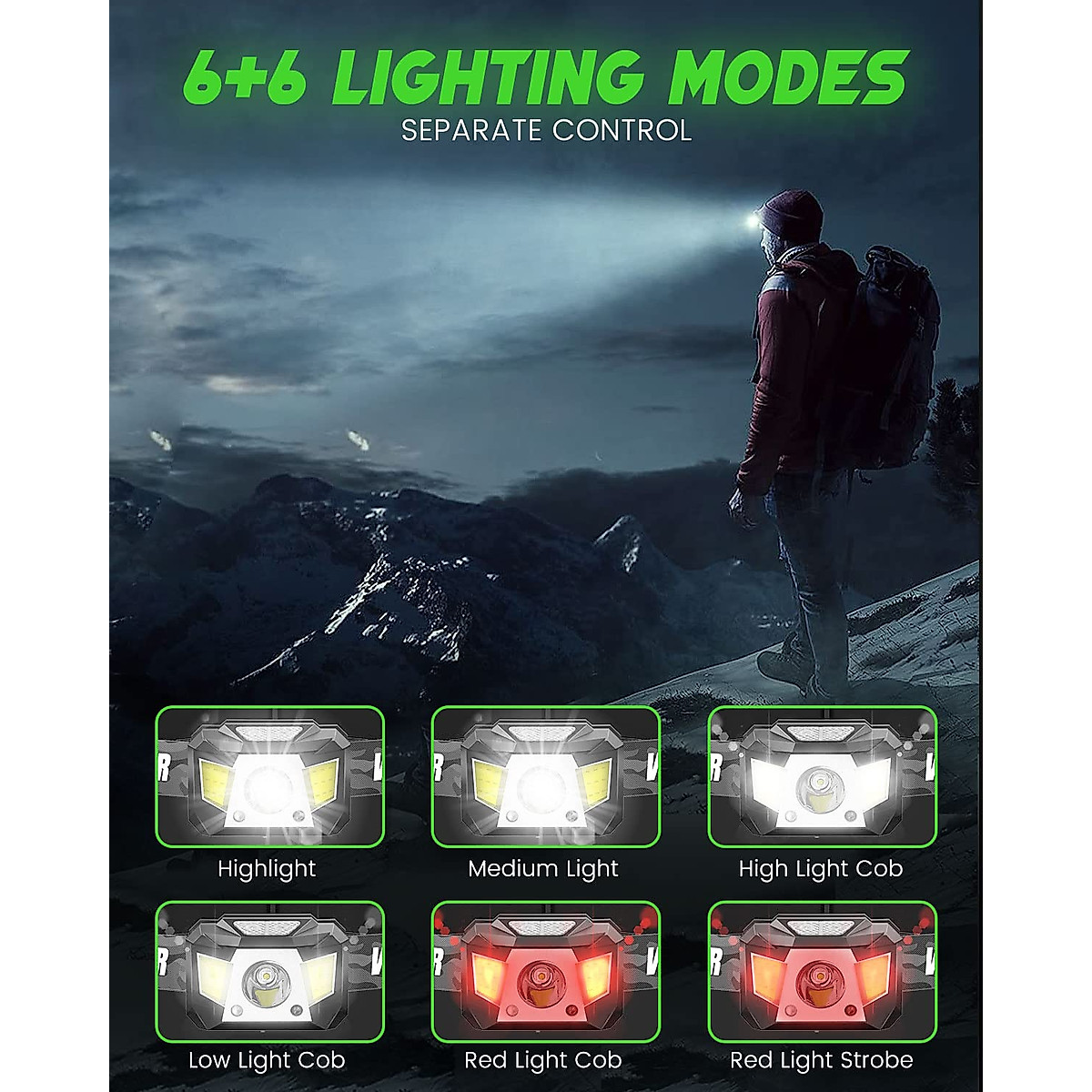 Rechargeable Headlamp 2 Pack, 1200 Lumens Motion Sensor Head Lamp with Red Light, 8 Modes Super Bright LED Headlight, WaterProof Head Flashlight for Outdoor Camping Hiking Running Fishing Hunting