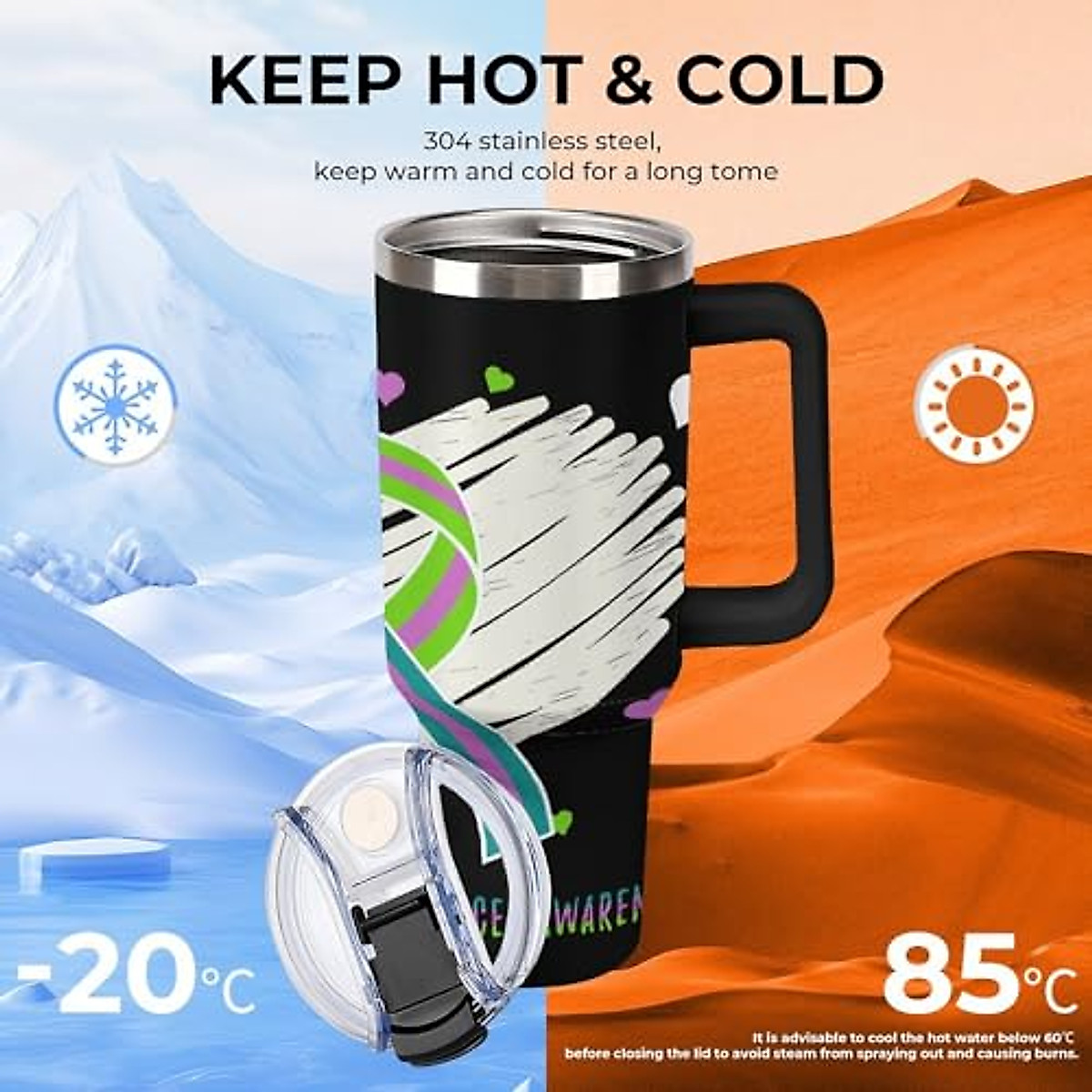 Metastatic Breast Cancer Awareness 3 40 Oz Tumbler with Handle And Straw Lid,Insulated Reusable Stainless Steel Travel Glass Mug 40 Ounces