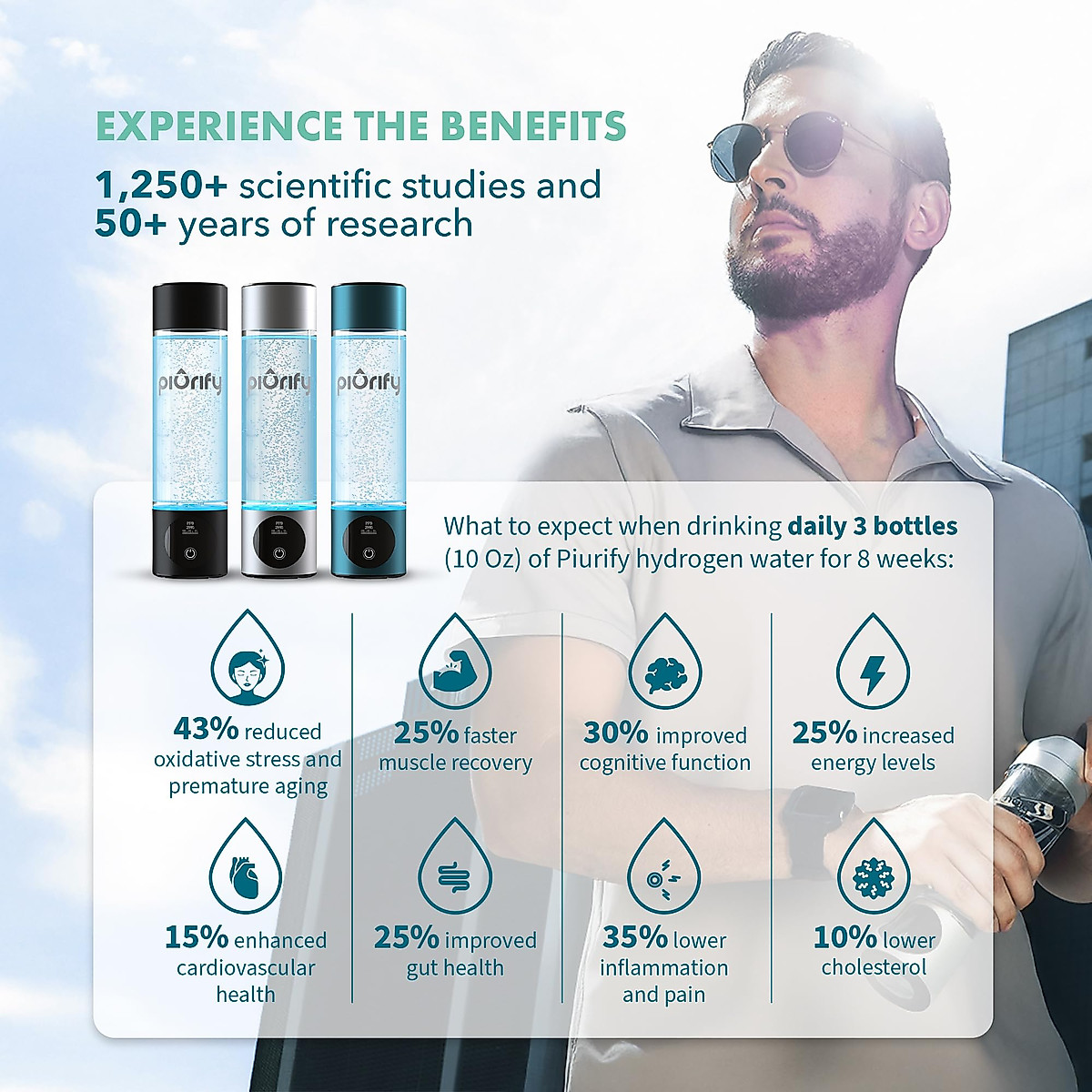 PIURIFY - 9.5 Oz Hydrogen Water Bottle Generator - up to 4100ppb Easy to use Hydrogen Water Machine with Advanced SPE/PEM Technology, Water Ionizer, Hydrogenated Water, Hydro Water Bottle (Silver)