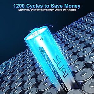SUKAI AAA Rechargeable Batteries, 1100mAh 1.2V High-Capacity Ni-MH Rechargeable AAA Batteries with Low Self Discharge & Pre-Charged (12 Pack)