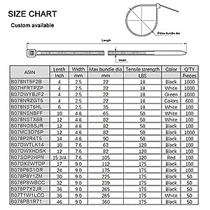 HS Durable Plastic Zip Ties 4 Inch (Bulk-1000 Pack) Small Tie Wraps Thin 18 Lbs Self-Locking Nylon Ties for Electronics Organizer, Wire Zip Ties Black