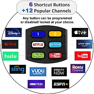 [w/Cover] 1-clicktech for【Roku TV, Roku Box】 2-in-1 for TCL Hisense ONN. All Built-in Roku TV, and for Roku 1/2/3/4 Express Ultra LT HD XDS (Remote + Purple Cover)