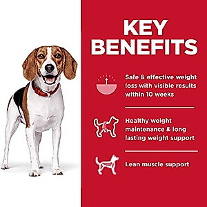 Hill's Science Diet Dry Dog Food, Adult, Small Bites, Perfect Weight for Weight Management, Chicken Recipe, 15 lb. Bag