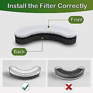 Cat Water Fountain Filter,Arc-Shaped Sponge Activated Carbon Cat Fountain Filter Replacement Filter Compatible WF050 & WF100 Automatic Pet Water Fountain(6 Pack)