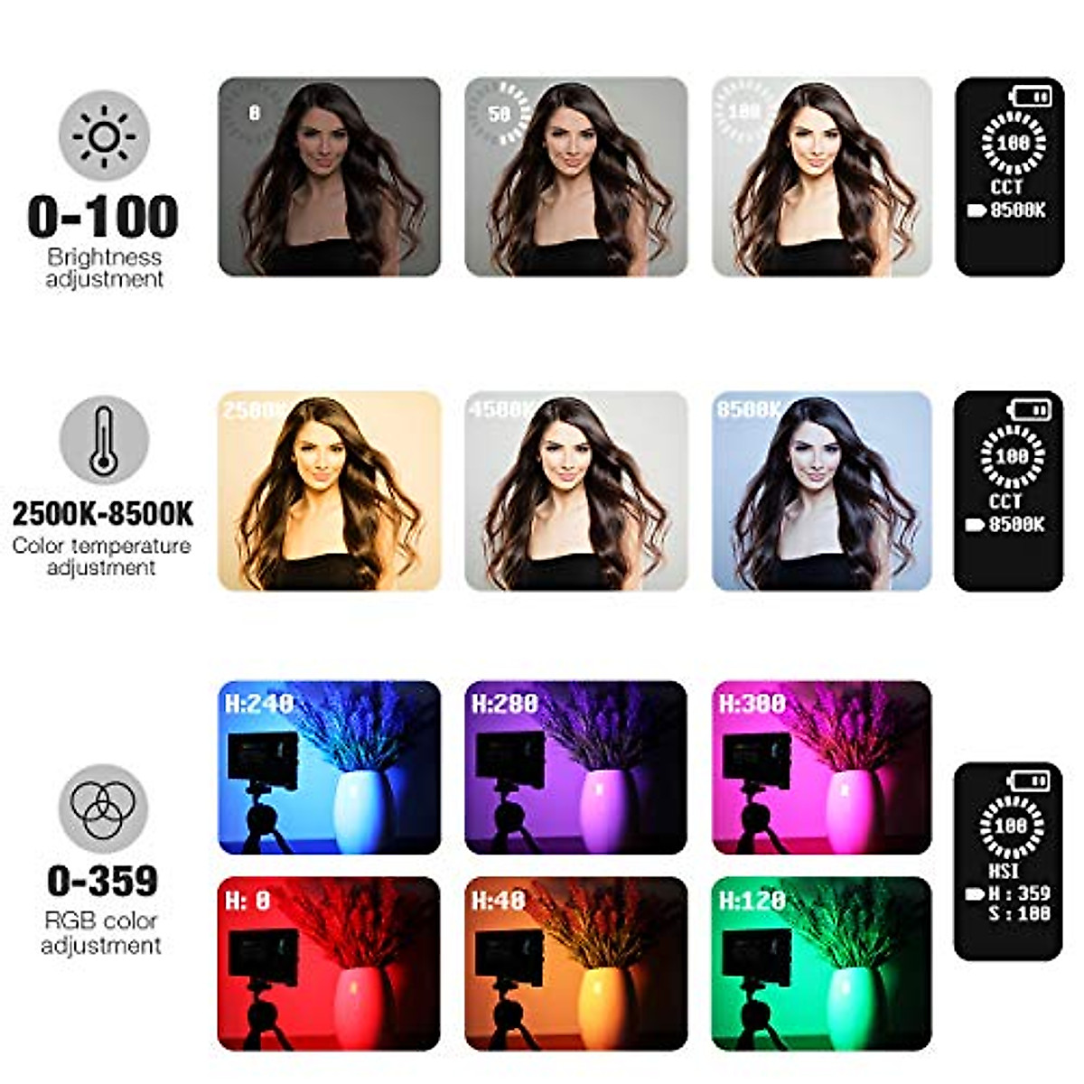 G1s RGB Video Light, Built-in 12W Rechargeable Battery LED Camera Light Full Color 12 Common Light Effects, CRI≥97 2500-8500K LED Video Light Panel with Aluminum Alloy Body