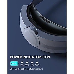 Aubika Head Strap with Battery for Meta/Oculus Quest 2, Extend Playtime&Counter Balance&Fast Charging, Adjustable Elite Strap Replacement Accessories