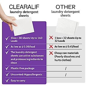 CLEARALIF Laundry Detergent Sheets, Lavender, 64 Load, CLEARALIF Laundry Detergent Strips Eco Friendly & Hypoallergenic