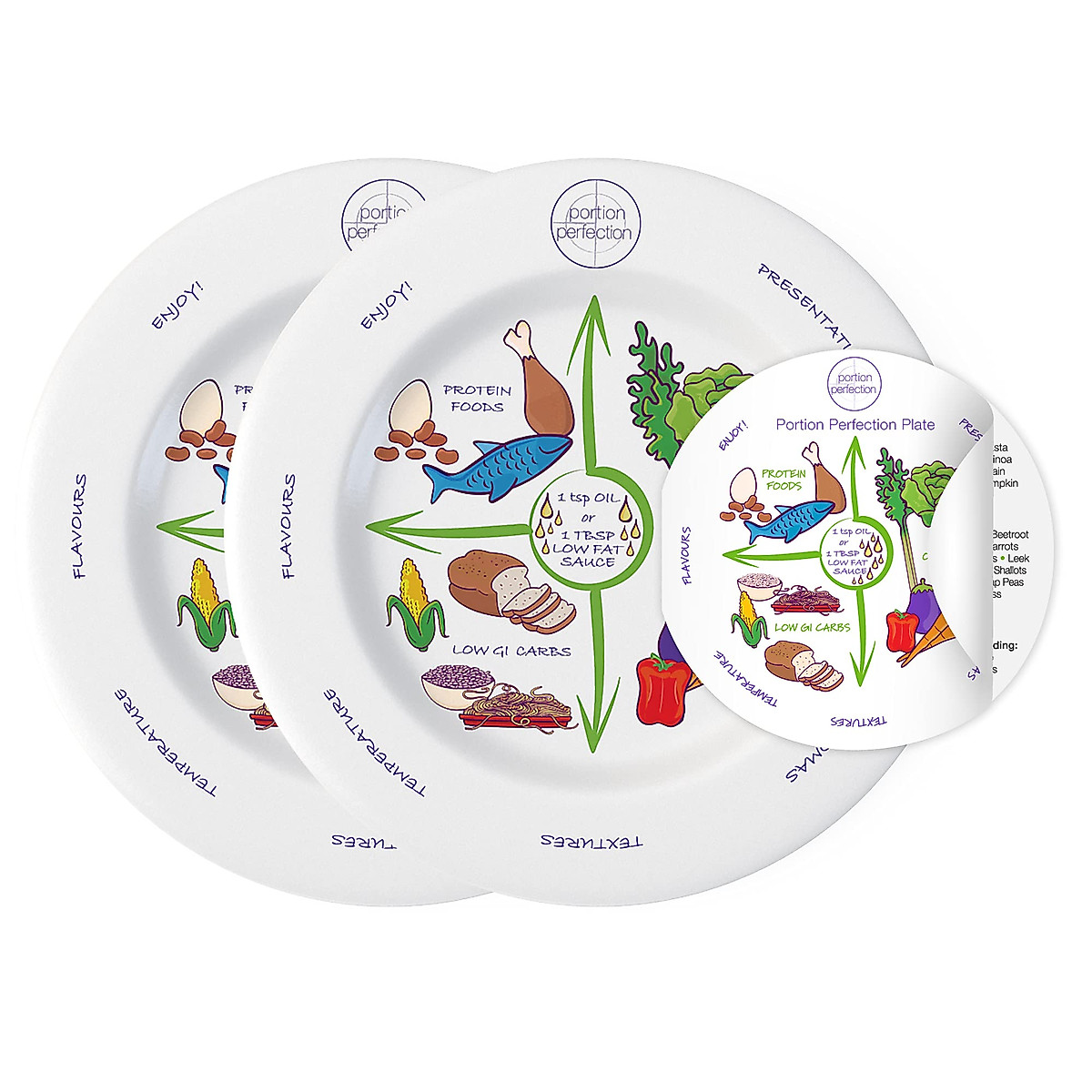 Portion Perfection Measuring Bowls & 10 Inch Portion Control Plate Set, International Book with 4 Week Plan & Low Starch Vegetables Cookbook for Healthier Diets, Diabetes, Weight loss & Pre-Surgery