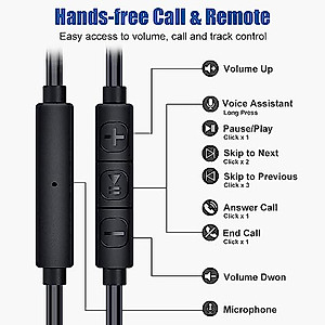 Stereo-to-Mono Single earbud with Mic and Control, Wired One Ear Earphone Headset w Over Ear Hook & Case for Cell Phones Laptop, In-ear Mono Headphone for Driving Sport Running Cycling, Right Ear Only