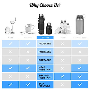 Nefeeko Collapsible Water Bottle, Reuseable BPA Free Silicone Foldable Bottles for Travel Gym Camping Hiking, Portable Leak Proof Sports Water Bottle with Carabiner