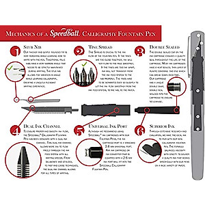 Speedball 002900 Calligraphy Fountain Pen 1.1mm - Fountain Pen - 1.1mm - Black Ink