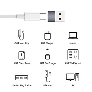 nonda USB C to USB Adapter (2 Pack), USB-C Female to USB Male, USB Type C Female to USB OTG Adapter for MacBook Pro 2015/2013, MacBook Air 2017/2015, Laptops, Wall Chargers, Power Banks