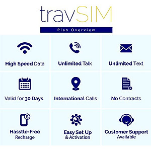 travSIM USA SIM Card (Lycamobile SIM Card) Valid for 30 Days – 6GB 3G 4G LTE Mobile Data - United States Lycamobile US SIM Card (Unlimited USA & International Calls & Texts)