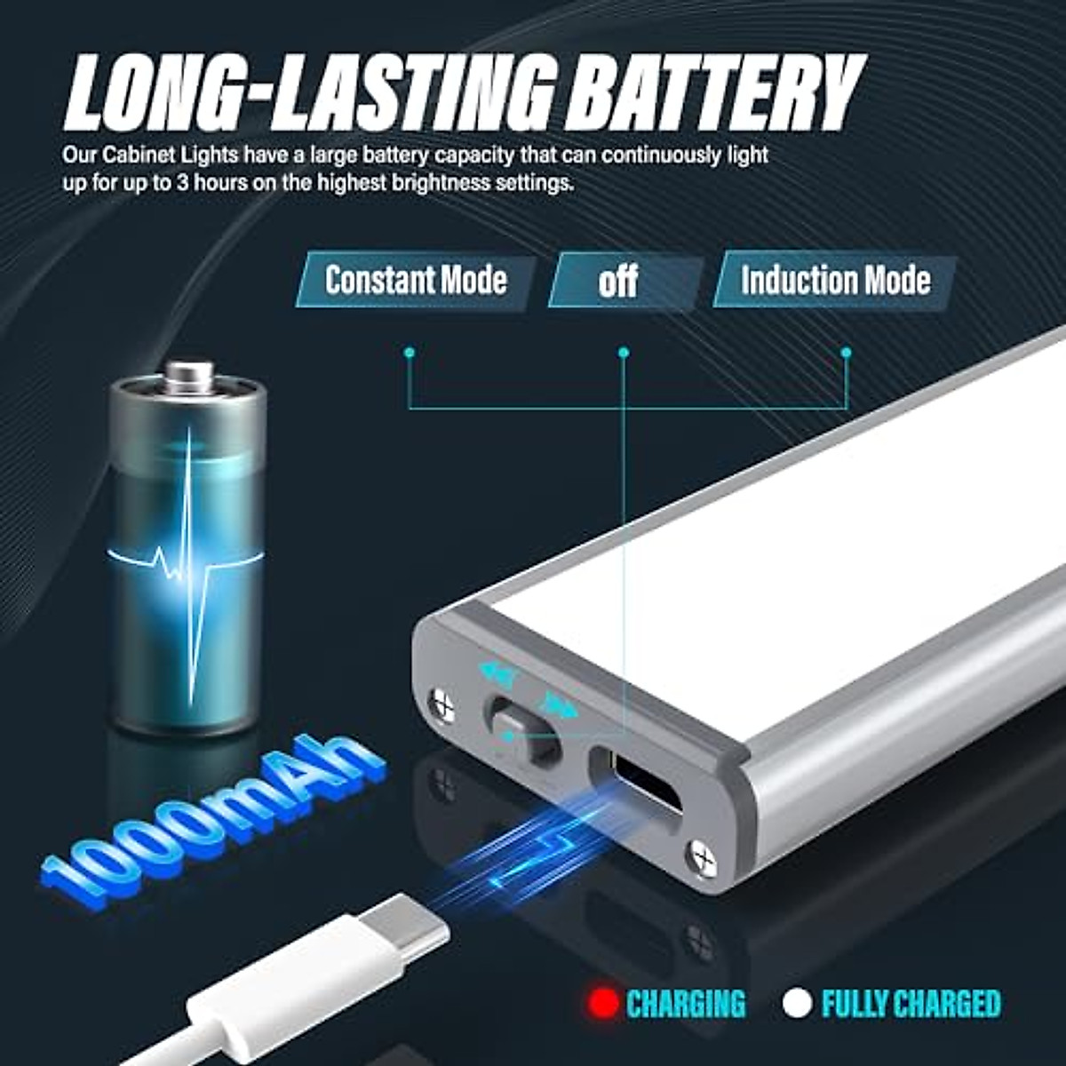 KIFACI Under Cabinet Lighting Indoor Rechargeable 12 Inch, 2 Pack Motion Sensor Under Cabinet Lighting Lights for Kitchen, Stair Wall Closet Light Indoor