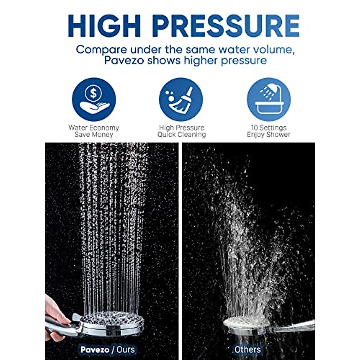 Pavezo Handheld High Pressure Shower Head with Filter 5" Large, Extra Long 70" SS Hose 10-mode Detachable Shower Head with Hard Water Filter, Powerful to Clean Tile & Pets, Oil Brushed Bronze