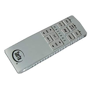 Headboard Bracket Kit Compatible with Serta Motion Perfect, Custom, Plus, or Beautyrest Luxury Adjustable Bed Frames