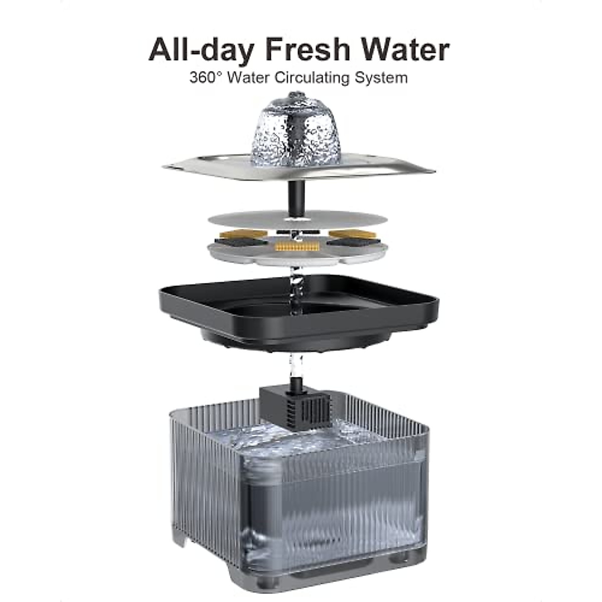 Espelho Cat Water Fountain, 101oz/3L Wireless Pump Pet Water Fountain for Cats and Dogs, Ultra Quiet Easy to Clean and Assemble, Filters Included, Dual Working Mode