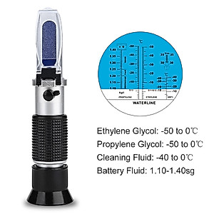 Handheld Antifreeze Refractometer, Automotive Engine Battery Antifreeze Refractometer ATC Glycol Antifreeze Tester with Antislip Rubber Handle