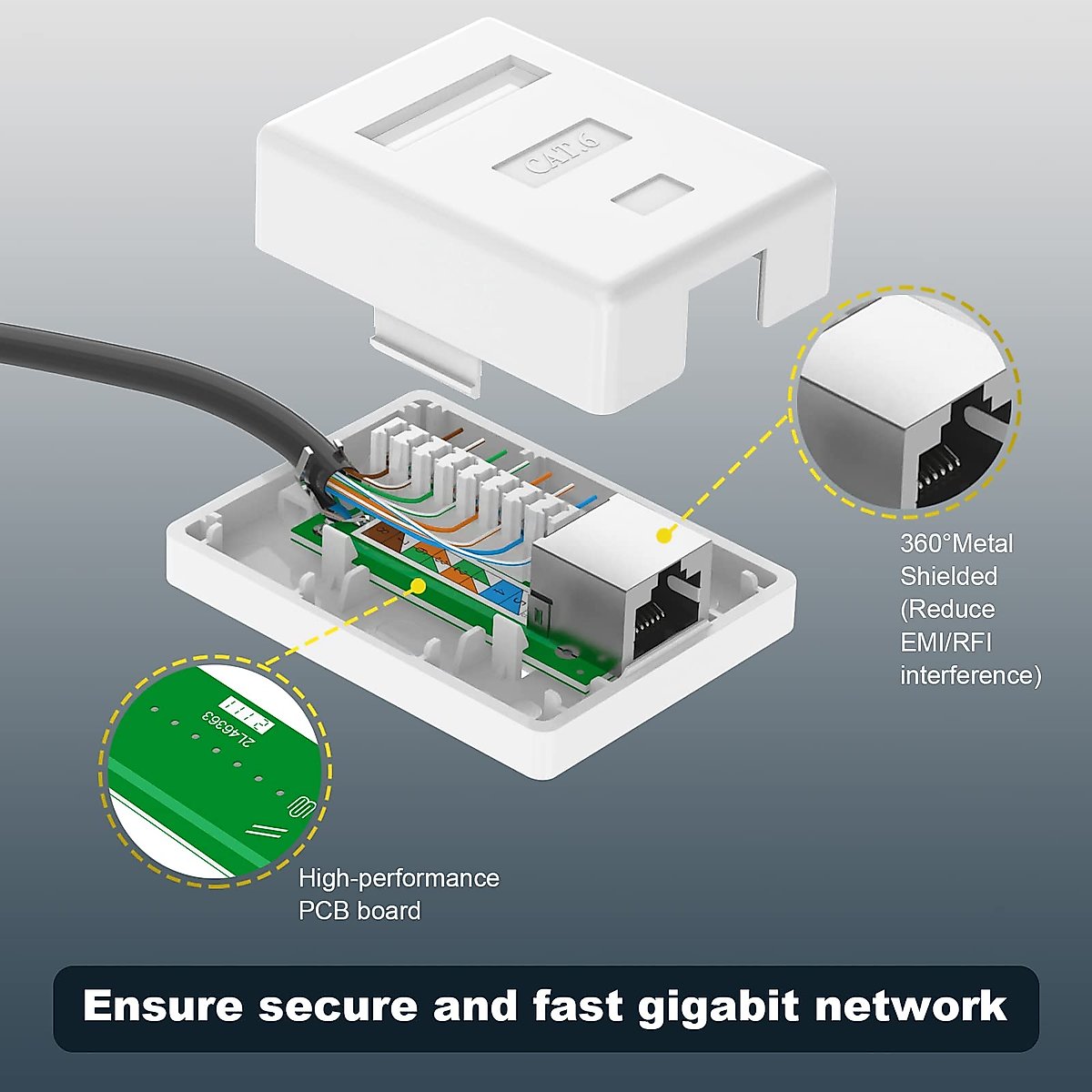 VCELINK Cat6 RJ45 Surface Mount Box Shielded 1-Port, Compatible with UTP Cat6/Cat5e/Cat5 Stranded or Solid Network Cables, 5-Pack, White