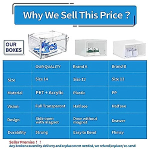 DAYOOH Shoe Boxes Clear Plastic Stackable Clear Sneaker Acrylic Sneaker Display Case Magnetic Shoe Organizer Containers with Lids Caja De Zapatos Transparente - 10Pack Size 15