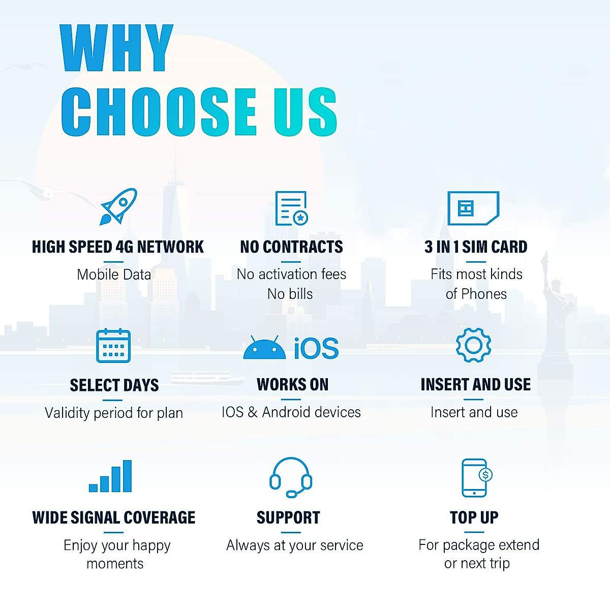 AT&T USA and Canada 15 Days Unlimited Data Travel SIM Card, 4G LTE/5G Data for USA, and Canada for Unlocked iPhone, iPad, Android Phones,Tablets and Hotspots