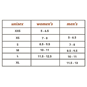 Acorn Mens and Womens Versafit Fleece Sock: Super Soft & Ultra-Warm, Mid-Calf Height, Flat-Flock Seams