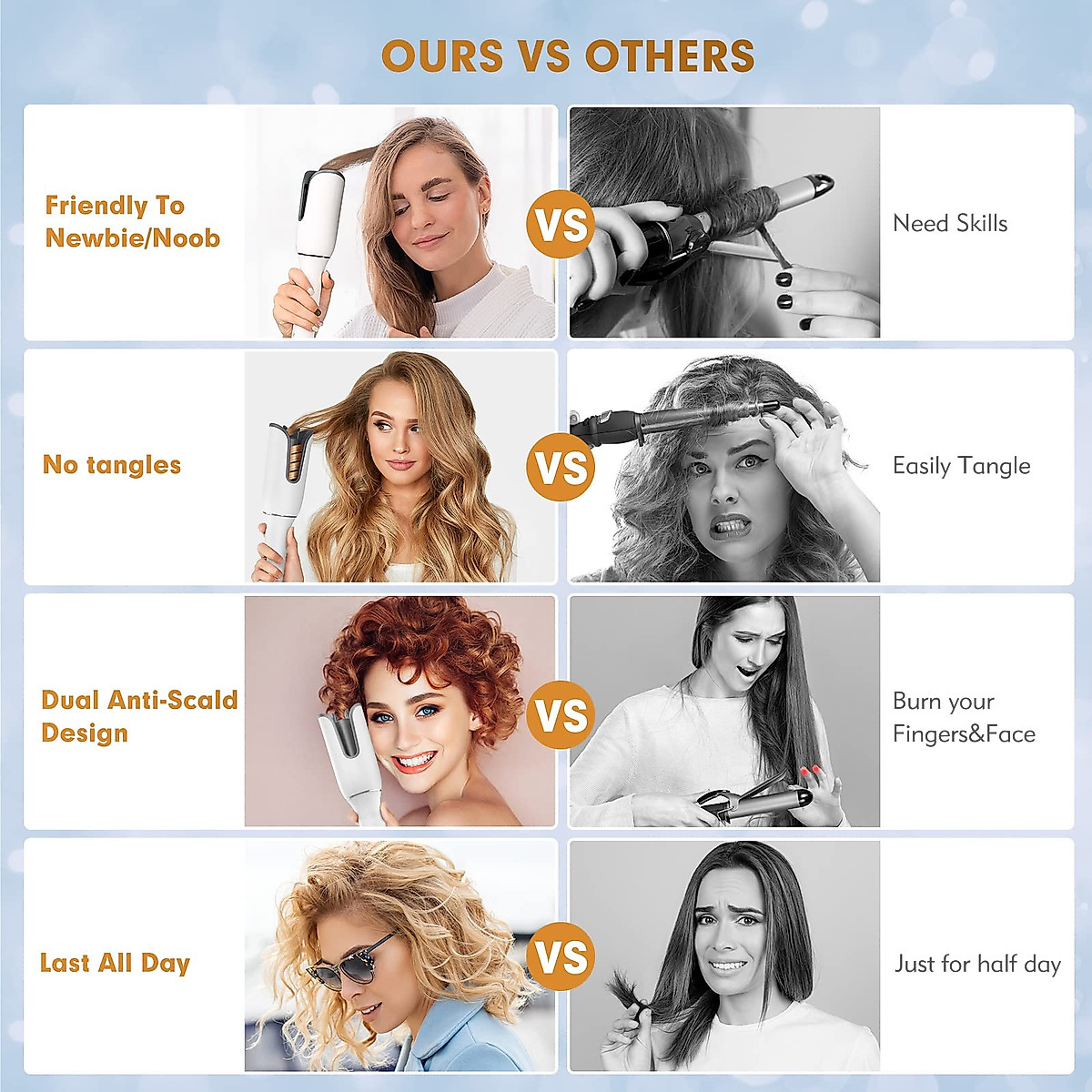 Automatic Hair Curler with 5 Temperature & 13 Curls &10 Timer Settings, 12 Second Fast Heating, Auto Hair Curling Iron Wand with LCD Display & 1" Large Rotating Barrel, Dual Voltage for Travel