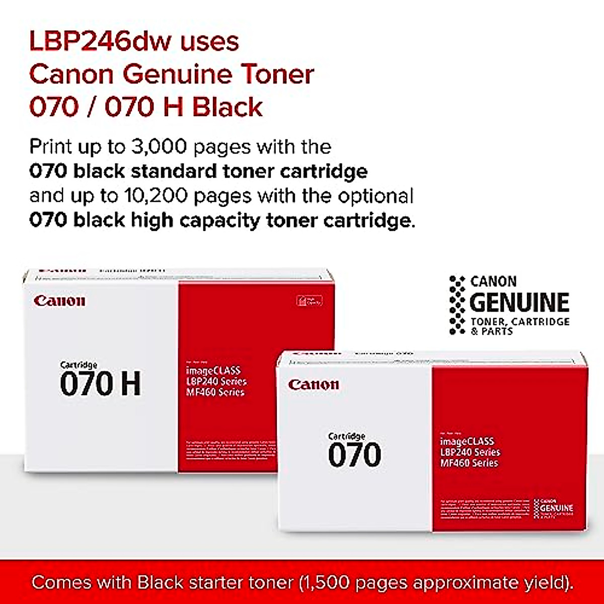 Canon imageCLASS LBP246dw - Monochrome Duplex, Wireless Laser Printer, Single Function, Mobile Ready, with 1 Year Limited Warranty, 42 PPM, White